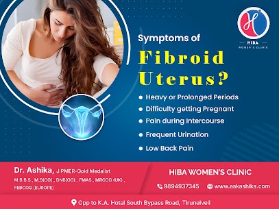 What Are the Common Signs of a Fibroid Uterus? - Dr. Ashika M.S(OG ...