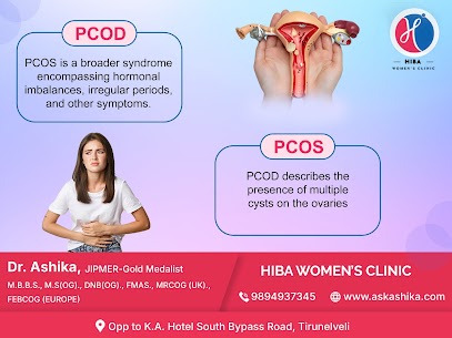 Identify and Manage PCOS and PCOD Symptoms Effectively?